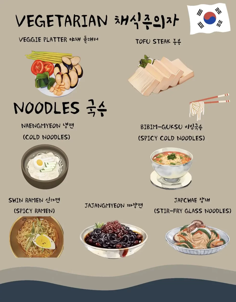 Bawi Korean BBQ - Korean Restaurant | Online Order | Mequon | WI